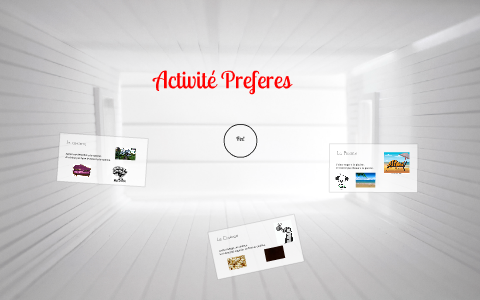 J'aime/Je n'aime pas activities by Margo McCready on Prezi