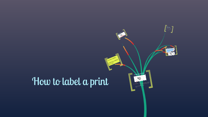 How To Label A Print By M Power