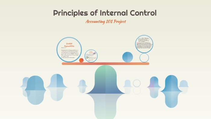Principles of Internal Control by Jessica Franco on Prezi
