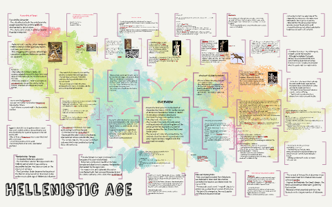 Hellenistic Age by Paulynne Joyce dela Cruz on Prezi