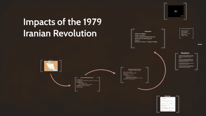 Impacts of the 1979 Iranian Revolution by Nahal Nassiri on Prezi