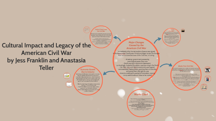 Cultural Impact and Legacy of the American Civil War by Ana Teller on Prezi
