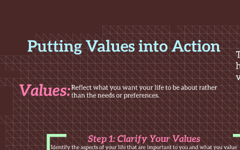 Putting Values into Action by Angela Graham on Prezi