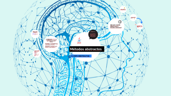 Métodos abstractos by Diego Ivan Alvarado Vela on Prezi