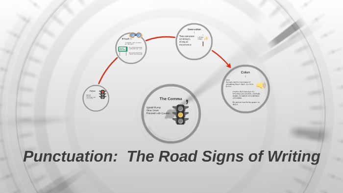 Punctuation: The Road Signs of Writing by K. Keener on Prezi