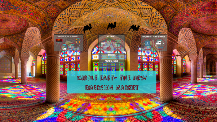 Recruiting Middle Eastern Students by Laura Le Bon on Prezi