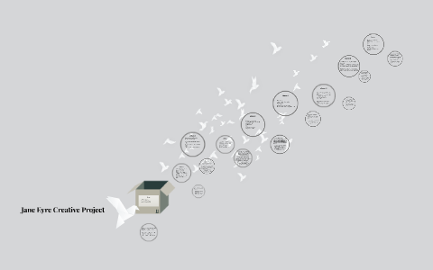 Jane Eyre Creative Project by Arianne H on Prezi