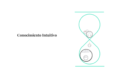 Conocimiento Intuitivo by Marcelino González Carreño