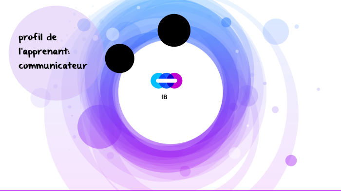 profil de l'apprenant: communicateur by Yaya Amy on Prezi