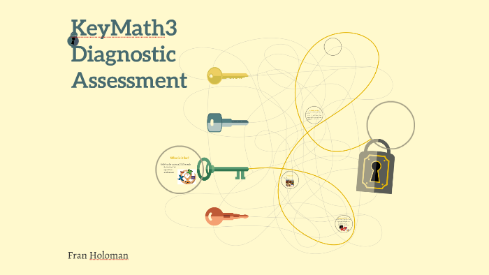 KeyMath3 by Fran Holoman