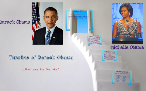 Barack Obama Timeline by Tim Chua on Prezi