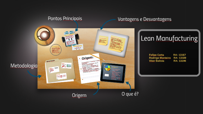 Lean Manufacturing by on Prezi