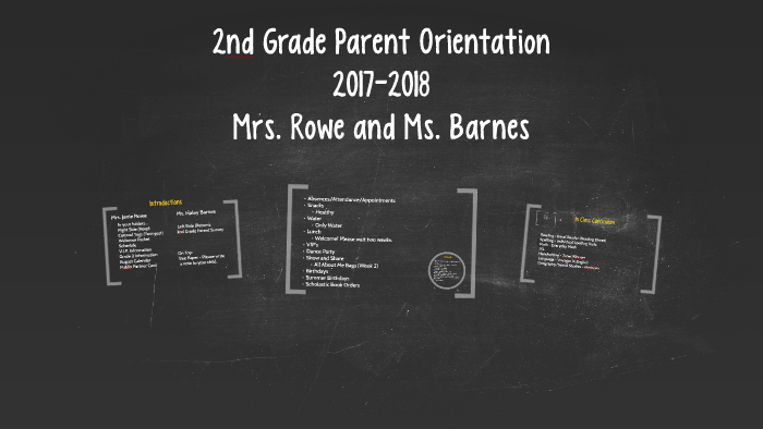 2nd Grade Parent Orientation by Janie Parker on Prezi