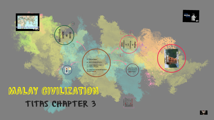 MALAY CIVILIZATION by Fatin Izreen on Prezi