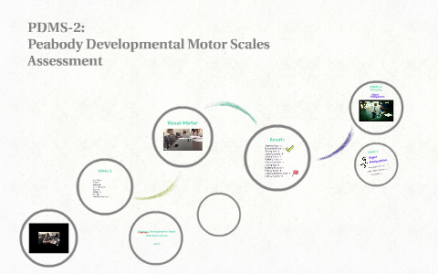PDMS-2: by Jaimi Morgan on Prezi