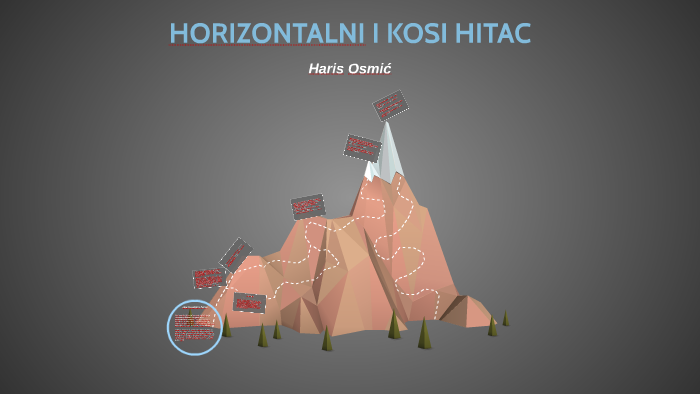 HORIZONTALNI I KOSI HITAC by John Doe on Prezi