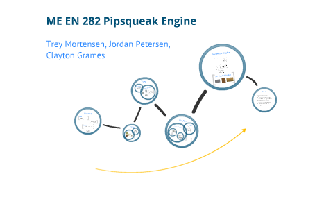 Pipsqueak Engine by Clayton Grames on Prezi
