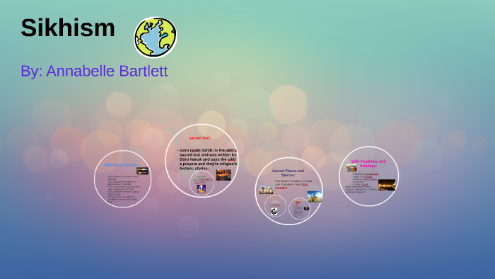 Sikh Basic Beliefs: by Annabelle Bartlett on Prezi