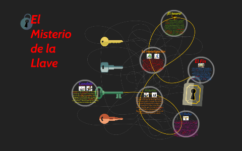 El misterio de la llave by Sonia Giyanani on Prezi