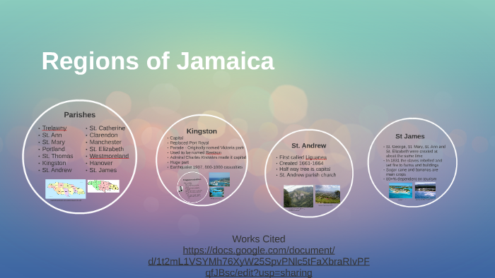 Regions of Jamaca by Ryan Claffey on Prezi