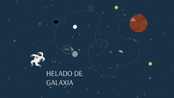HELADO DE GALAXIA by Mabelyn Hernandez on Prezi