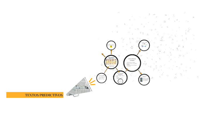 TEXTOS PREDICTIVOS by Andrés Restrepo on Prezi