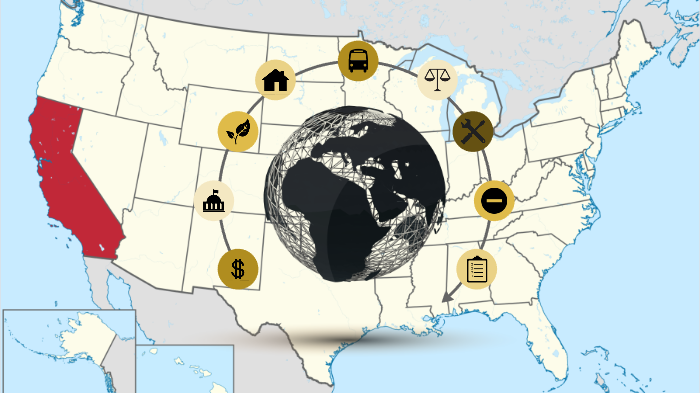 Sustainability of California (Egan Wheel) by Ishaan Banwait on Prezi