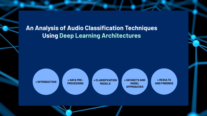 An Analysis of Audio Classification TechniquesUsing Deep Learning ...