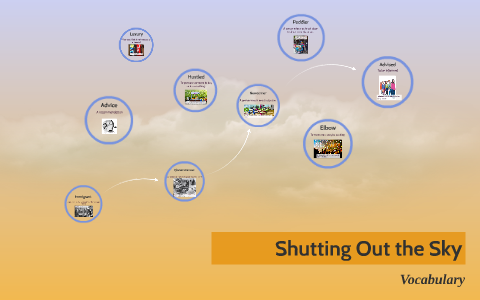 Shutting Out the Sky by Kendra Casto on Prezi
