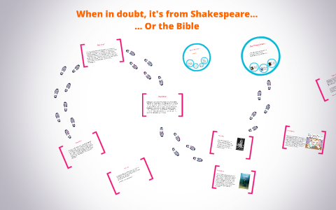When in doubt, it's from Shakespeare..... by Vinay Kalvacherla on Prezi
