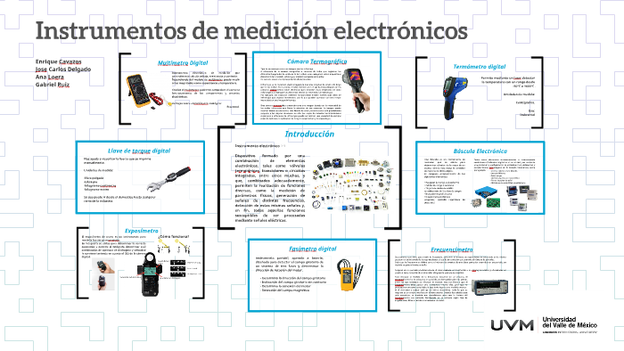 Instrumentos de medición electrónicos by Ana Loera on Prezi
