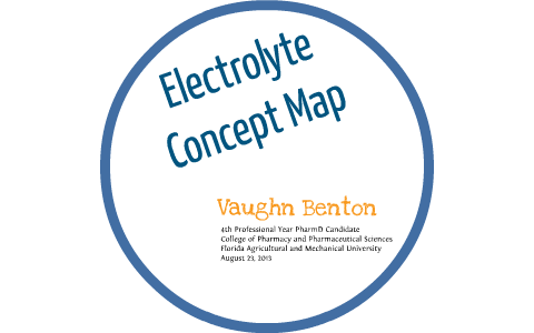 Electrolyte Concept Map by Vaughn Benton on Prezi
