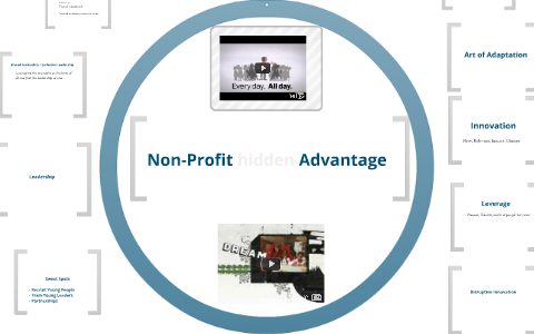 Big Ideas, Big Investments by todd tuney on Prezi