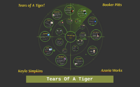 Tears of A Tiger! by Kayla Simpkins on Prezi