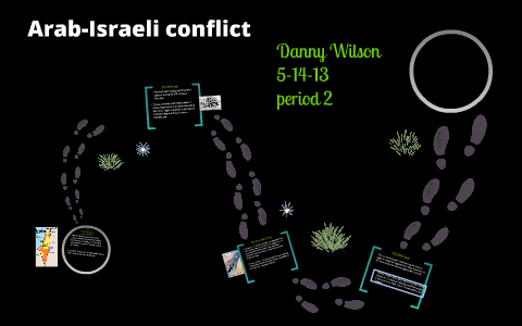 Arab-Israeli conflict timeline by Danny Wilson on Prezi