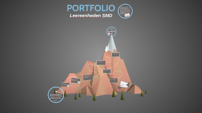 PORTFOLIO SMD 1 by Marianne Roolvink on Prezi