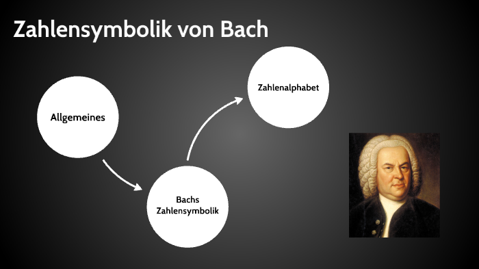 Zahlensymbolik bei Bach by Fynn Görnig on Prezi