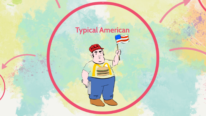 "Typical American" by Vilde Reinertsen on Prezi