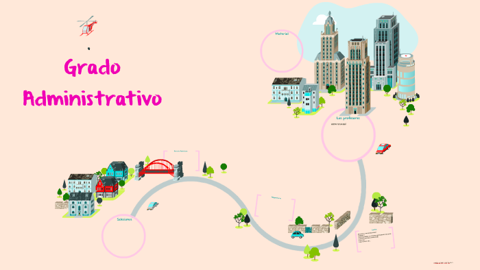 Grado Administrativo by mirabela gherca on Prezi