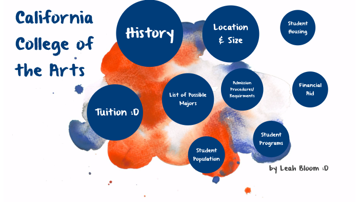 University Project by Alea Flowers on Prezi