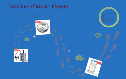 timeline of music players by kimmy chavkin on Prezi