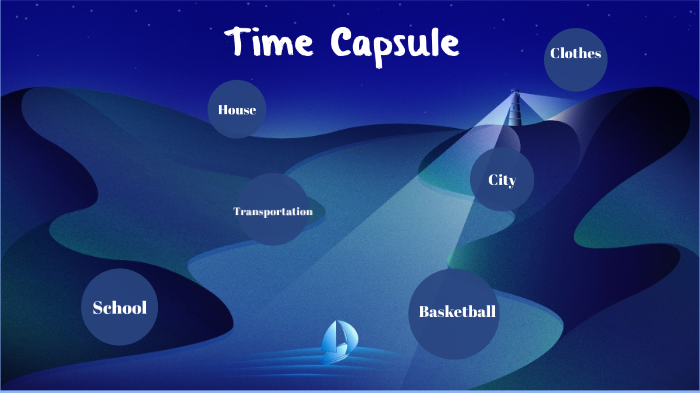 Time Capsule by Horacio Zamora on Prezi