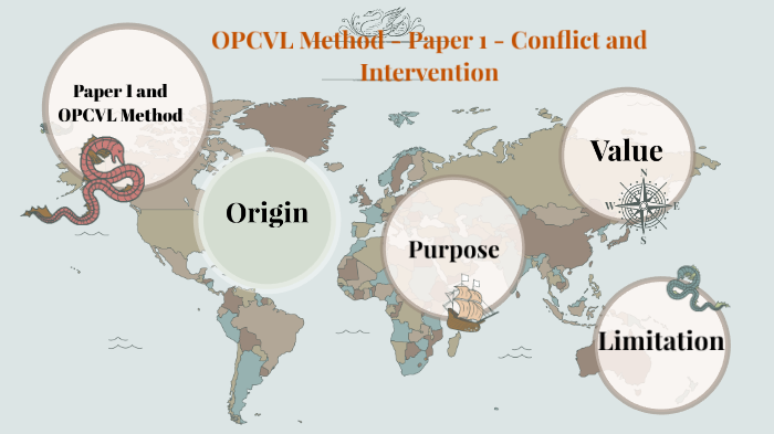 IBDP History Paper 1 - OPCVL Method by Ananya Raha on Prezi