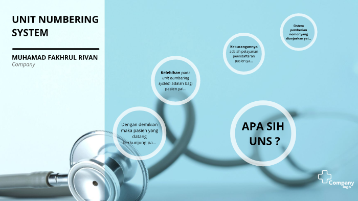unit-numbering-system-by-ada-rivan