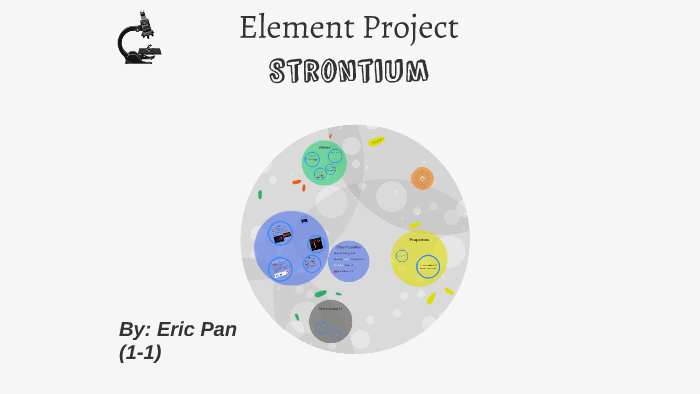 Element Project -Strontium by Eric Pan on Prezi