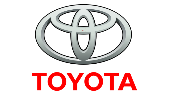 Toyota Distribution Channel by Khan Muhammad on Prezi