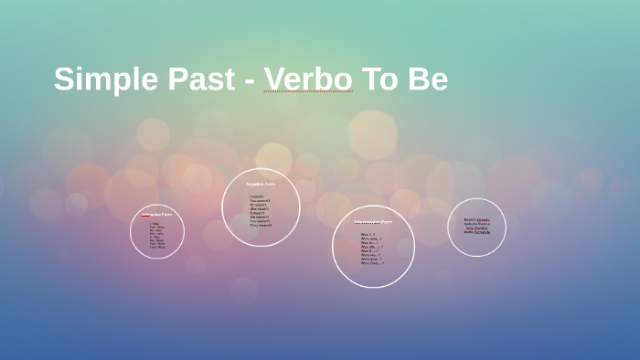 Simple Past - Verbo To Be by Beatriz Grando on Prezi