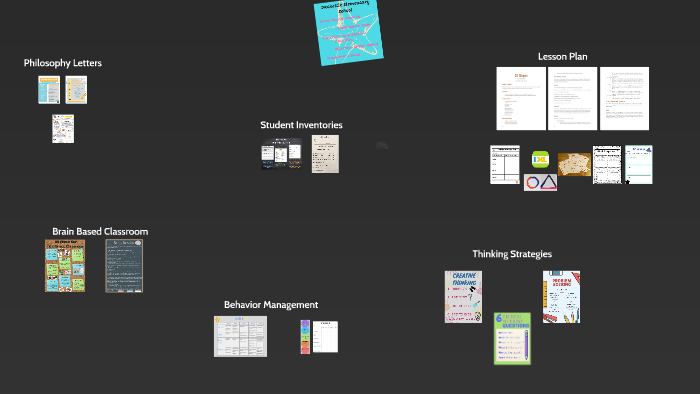 SPD 200- Classroom Presentation by Danielle Gilliland on Prezi