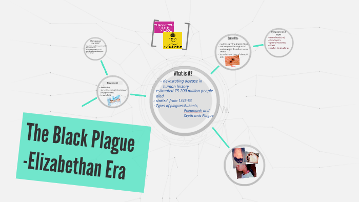 The Black Plague - Elizabethan Era by Deena Tamling on Prezi
