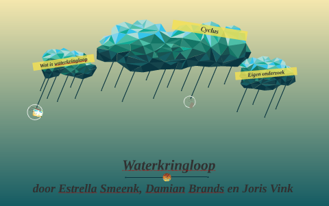 Waterkringloop by Damian brands on Prezi